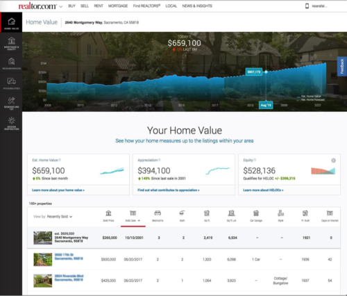 My Home: Manage Your Home Like an Investment with New Homeowner ...