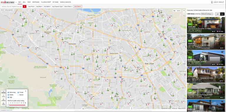 Get to Know Your Neighborhood with Convenient Map Features - Homemade